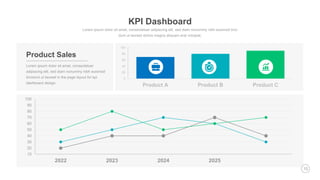 KPI Infographic PowerPoint Design Template | PPTX