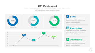 KPI Infographic PowerPoint Design Template | PPTX