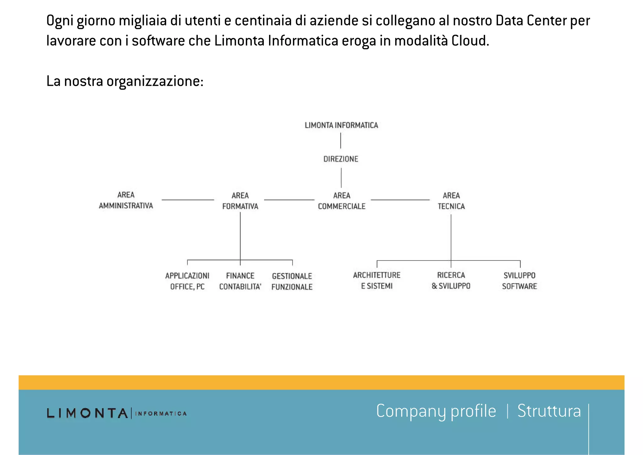 Limonta Informatica – presentazione società | PDF
