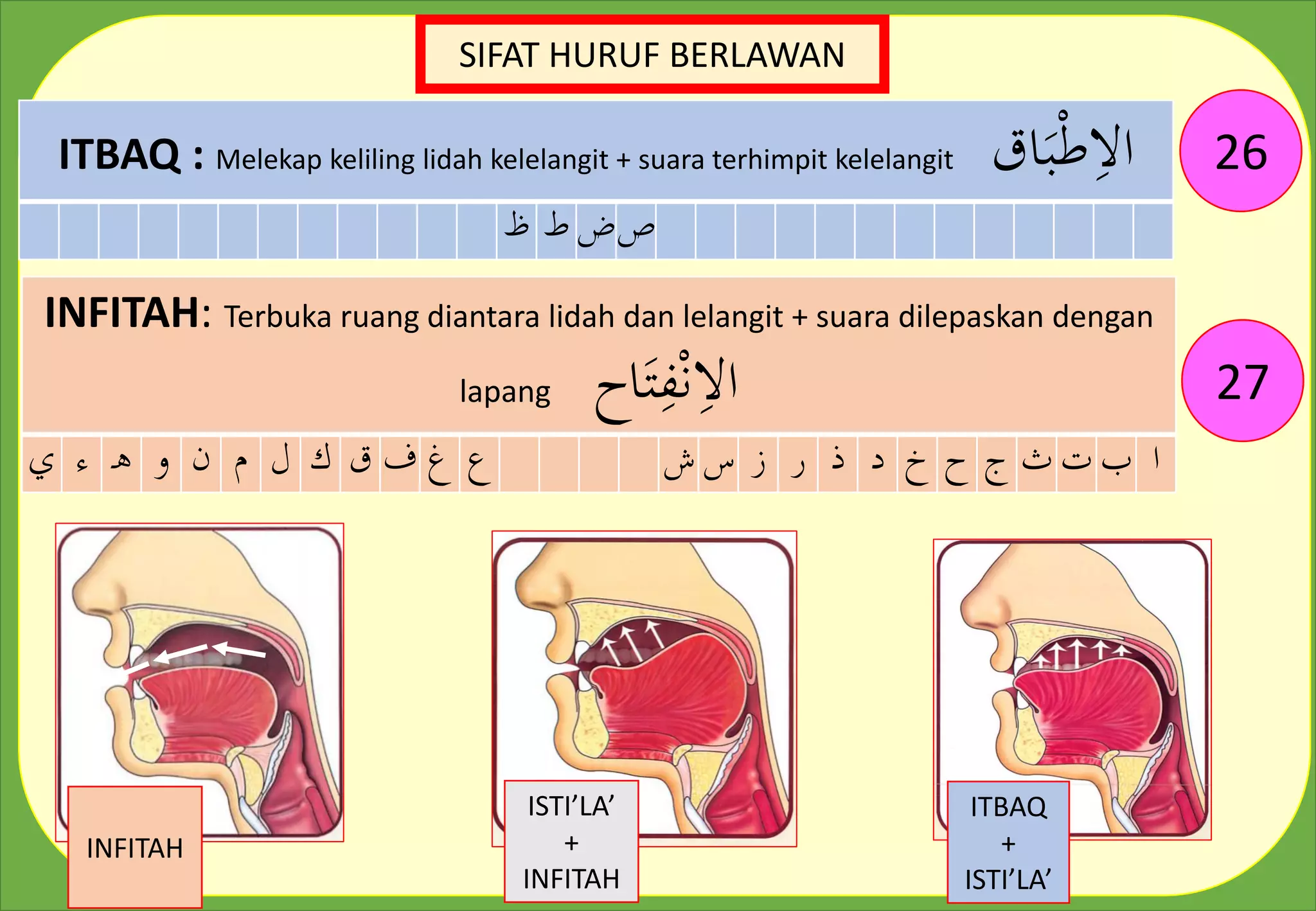 001 MAKHRAJ DAN SIFAT.pdf