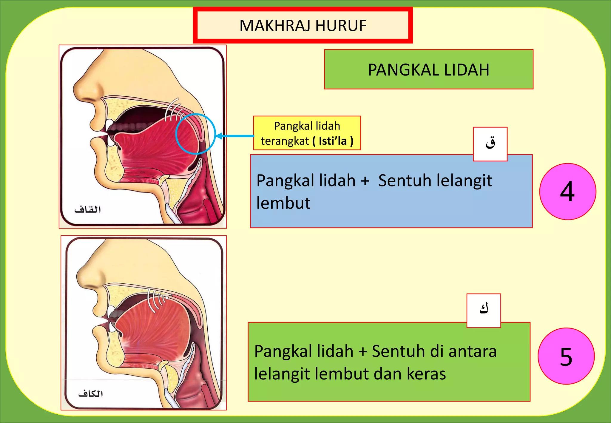 001 MAKHRAJ DAN SIFAT.pdf