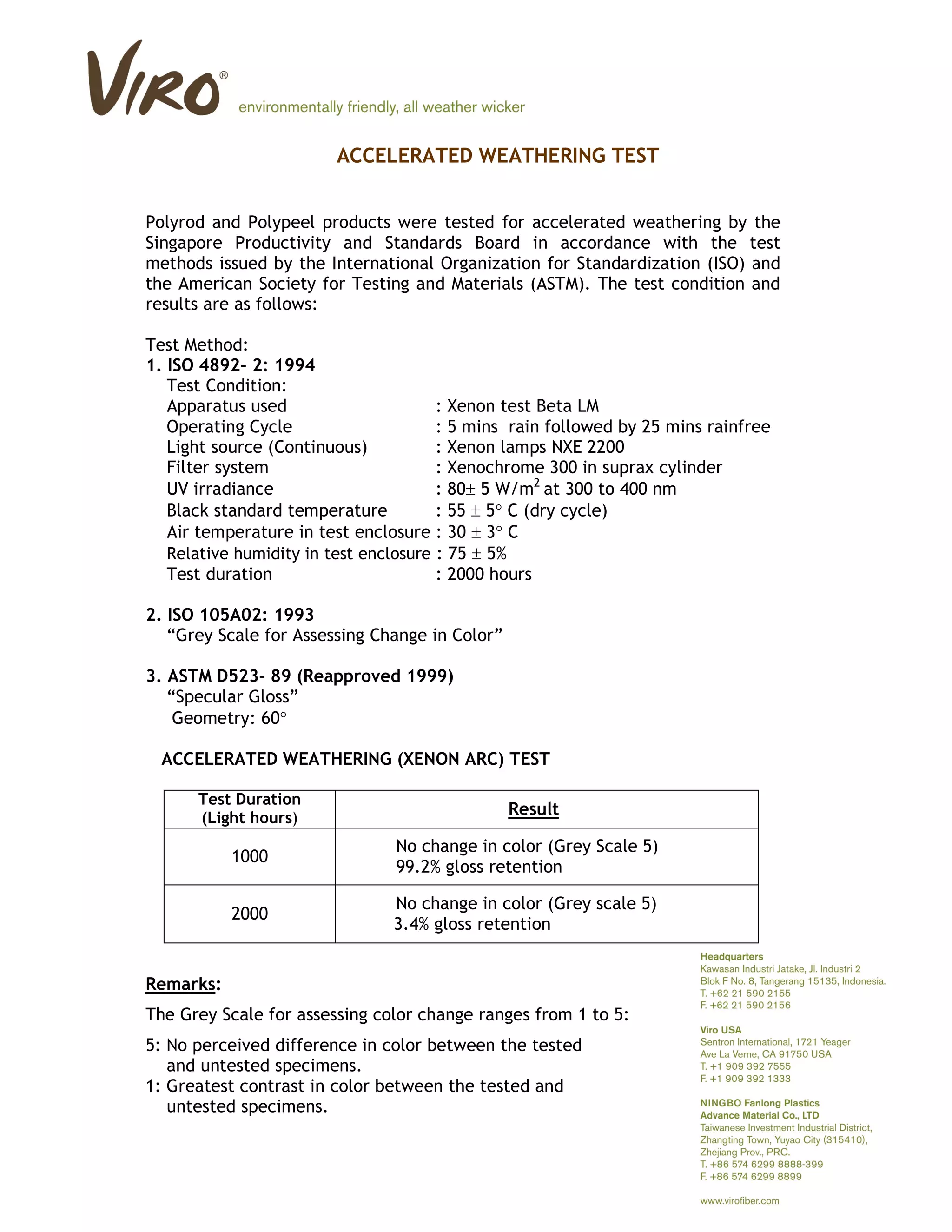001 certificate - viro specification products | PDF