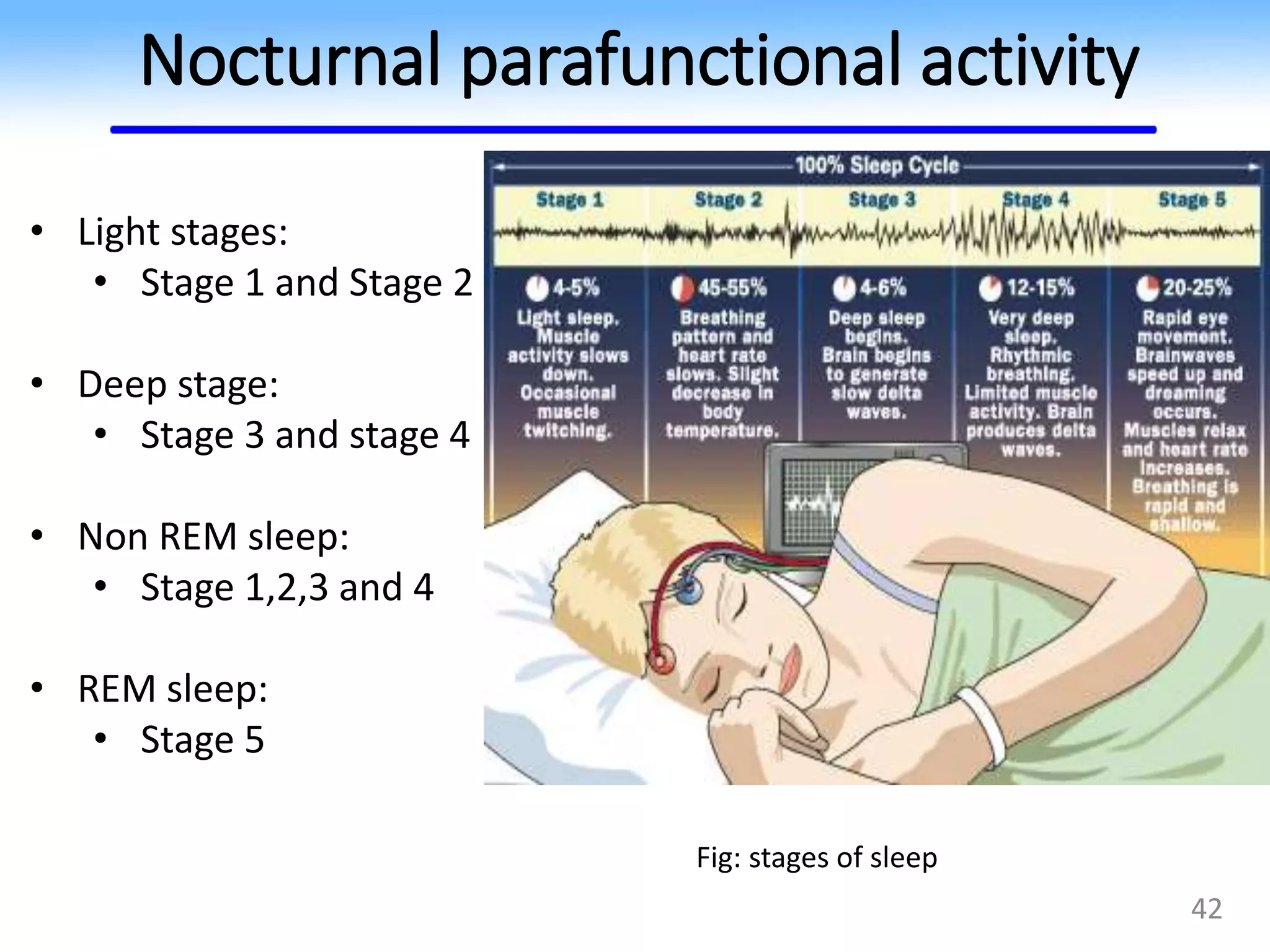 Temporomandibular Dysfunctions – Part 1(Etiology, Sign and Symptoms) | PPTX
