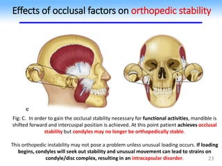 Temporomandibular Dysfunctions – Part 1(Etiology, Sign and Symptoms) | PPTX