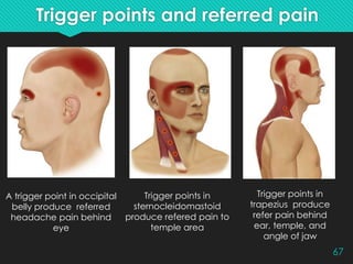 Temporomandibular Dysfunctions – Part 1(Etiology, Sign and Symptoms) | PPTX
