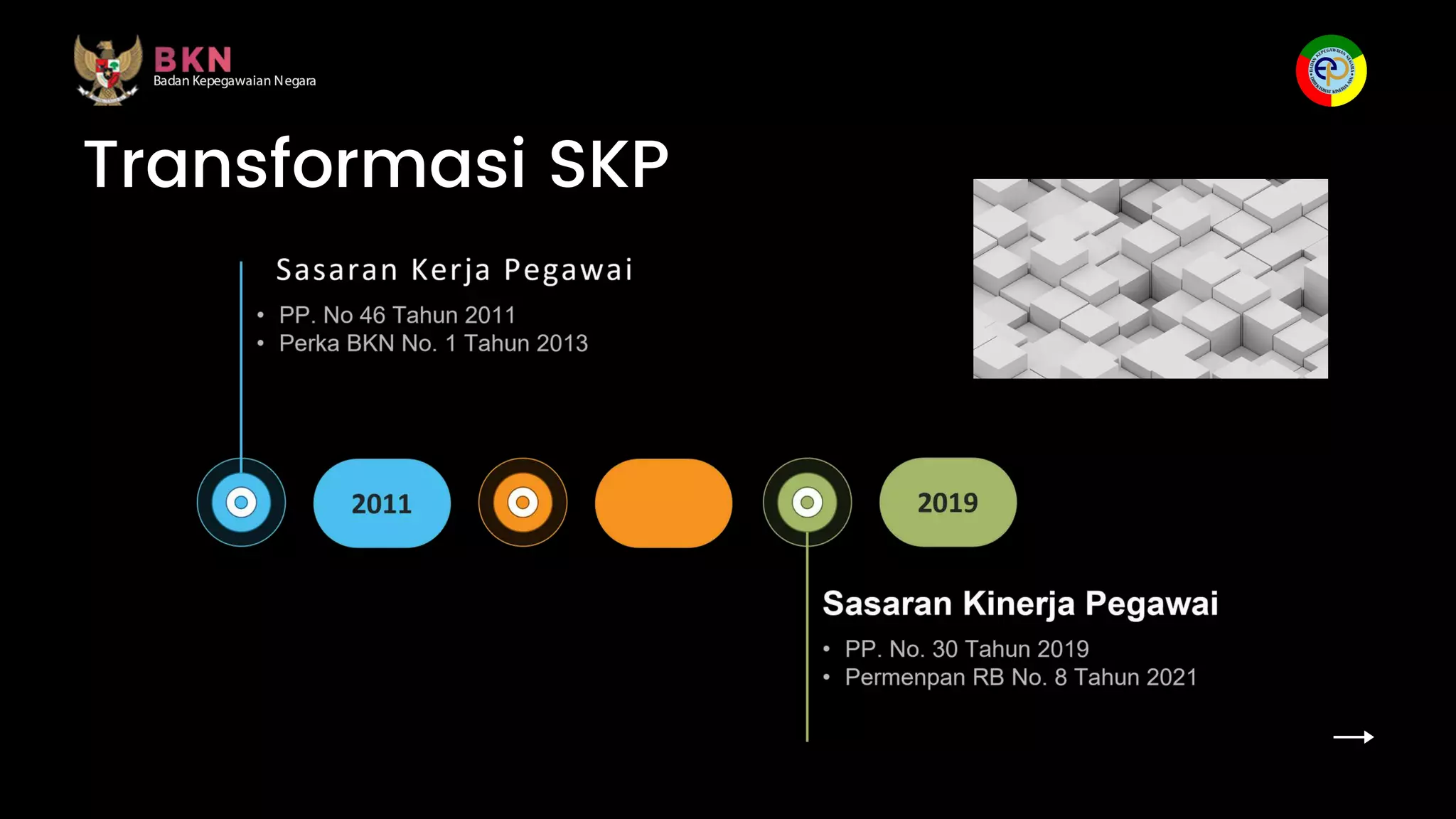 001 Penyusnan SKP terbaru.pdf