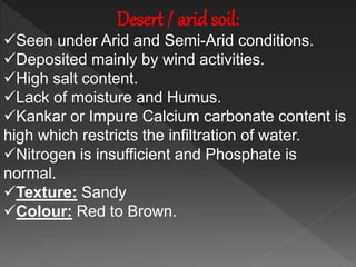 Types of soil in India | PPTX