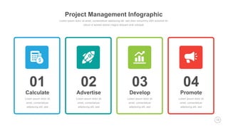 Project Management Infographic PowerPoint Template | PPTX