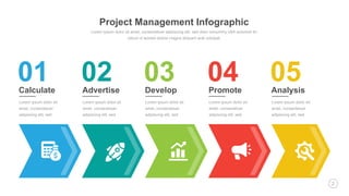 Project Management Infographic PowerPoint Template | PPTX