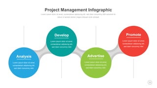 Project Management Infographic PowerPoint Template | PPTX