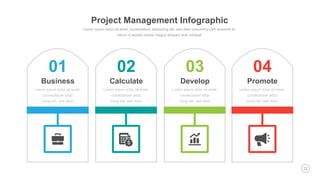 Project Management Infographic PowerPoint Template | PPTX