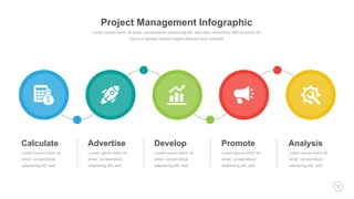 Project Management Infographic PowerPoint Template | PPTX