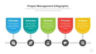 Project Management Infographic PowerPoint Template | PPTX