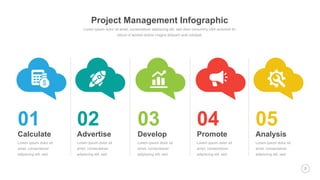 Project Management Infographic PowerPoint Template | PPTX