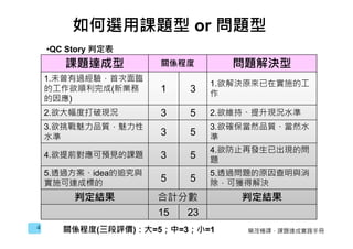 QC Story _問題解決型 | PPT
