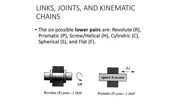Links , Joints and its classification | PPTX