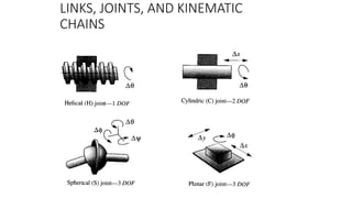 Links , Joints and its classification | PPTX