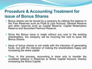 001 share premium and bonus shares | PPTX