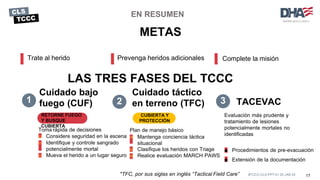 001 SPA - TCCC CLS Didactics Mod 01_PRINCIPLES AND APPLICATIONS OF TC3 ...