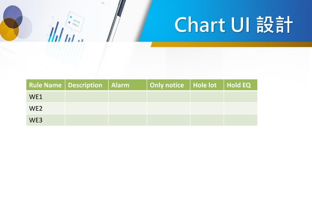 001 管制圖使用問答 SPC Chart Tips | PDF | Technology & Computing