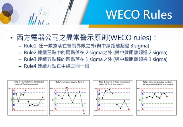 001 管制圖使用問答 SPC Chart Tips | PDF | Technology & Computing