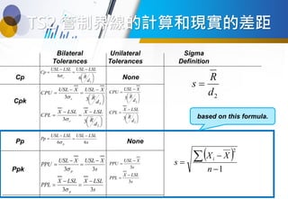 001 管制圖使用問答 SPC Chart Tips | PDF