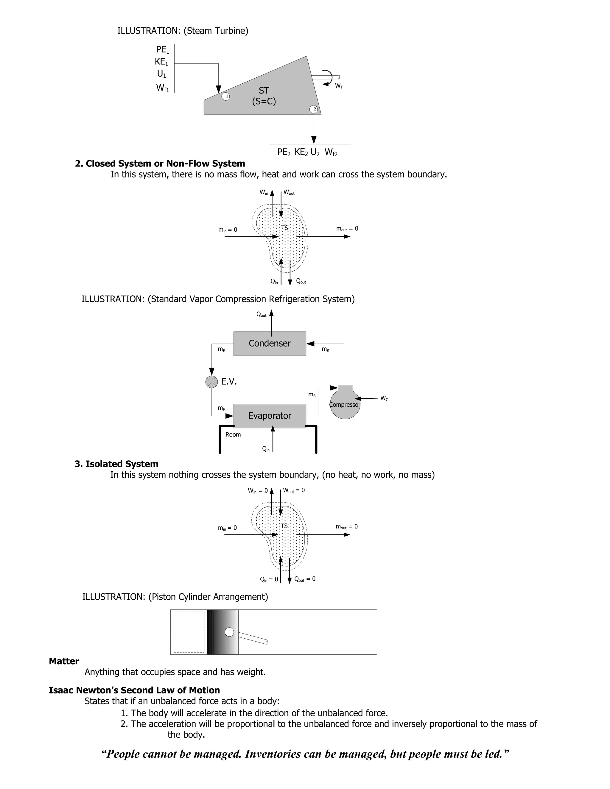 001 thermodynamic system | PDF