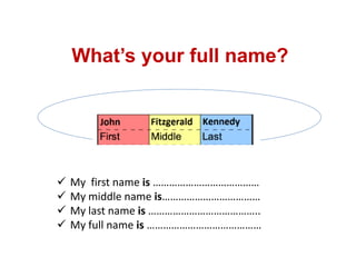 Unit 1 All about you 2020-1 | PDF
