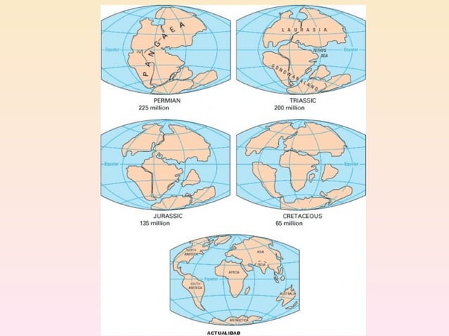 001_Unit 2_The formation of the Earths relief_Part.pdf