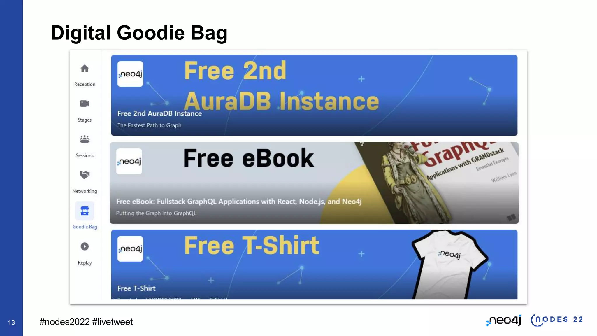 001 Welcome to NODES 2022 - NODES2022 AMERICAS Beginner 1 - Michael ...