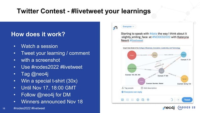 001 Welcome to NODES 2022 - NODES2022 AMERICAS Beginner 1 - Michael ...