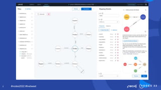 001 Welcome to NODES 2022 - NODES2022 AMERICAS Beginner 1 - Michael ...