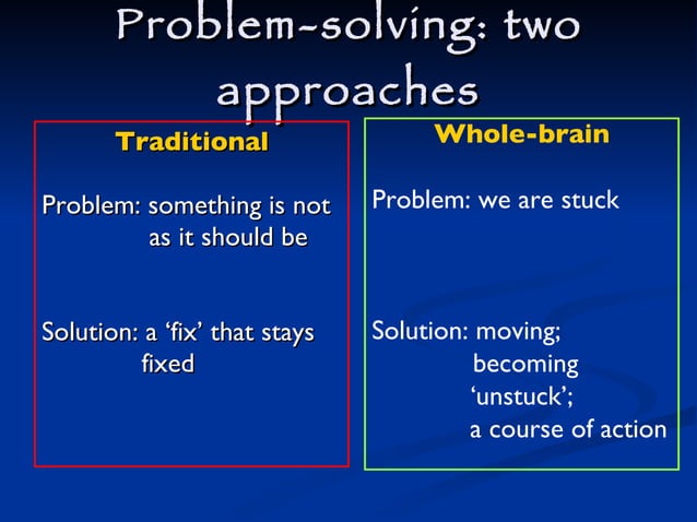 001 Wholebrain Problem Solving Slides | PPT | Brain and Nervous System ...