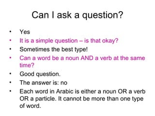 001 Words In Arabic | PPT