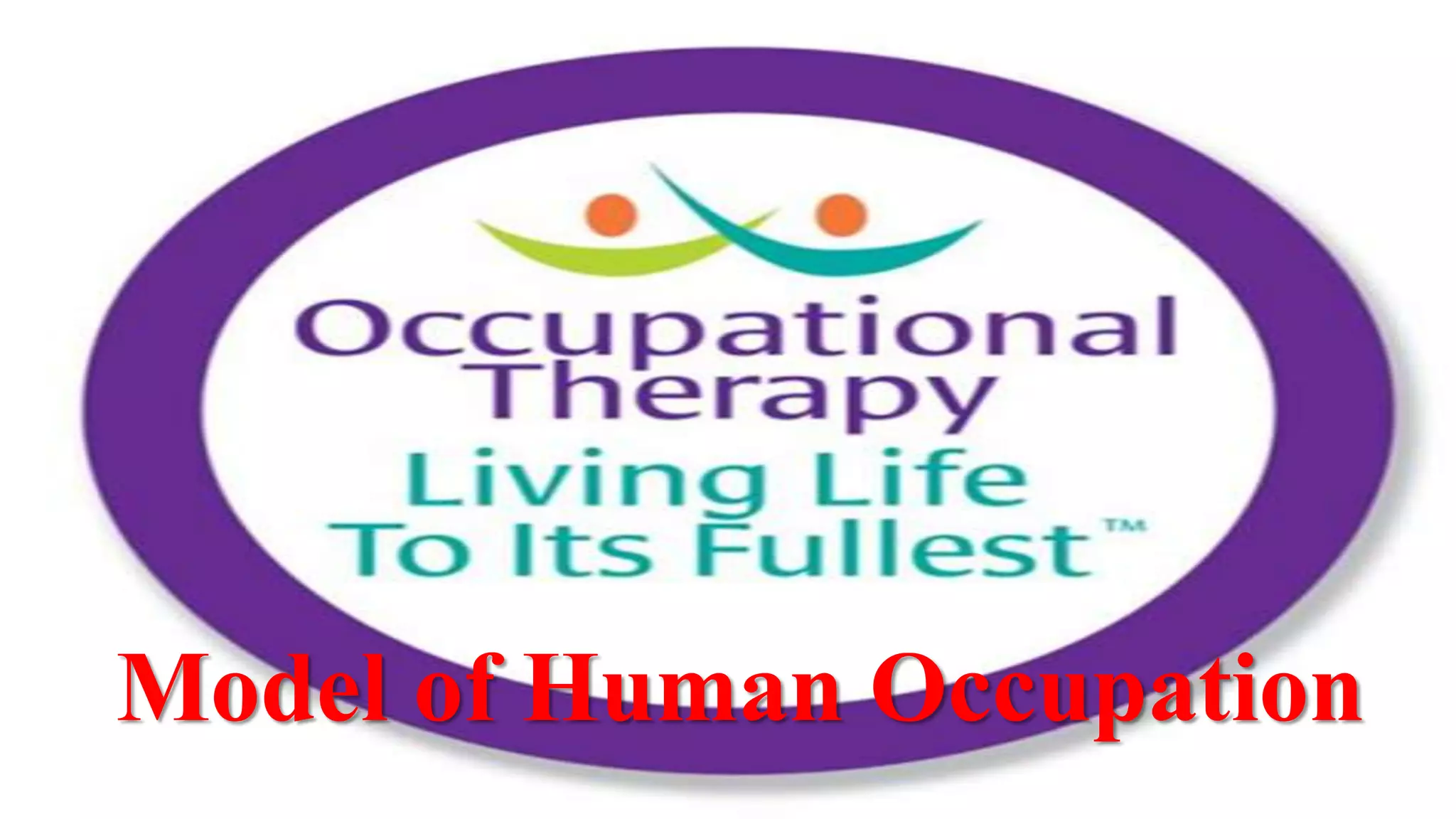 Model of Human Occupation | PPTX