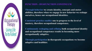 Model of Human Occupation | PPTX