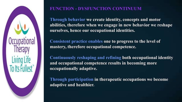 Model of Human Occupation | PPTX