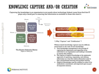 [HR601] 002. KM & Organizational Learning | PDF | Business Administration | Business