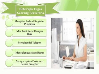 Menjadi Sekretaris yang Baik - Guru Mapel : Arma Setyo Nugrahani | PPTX