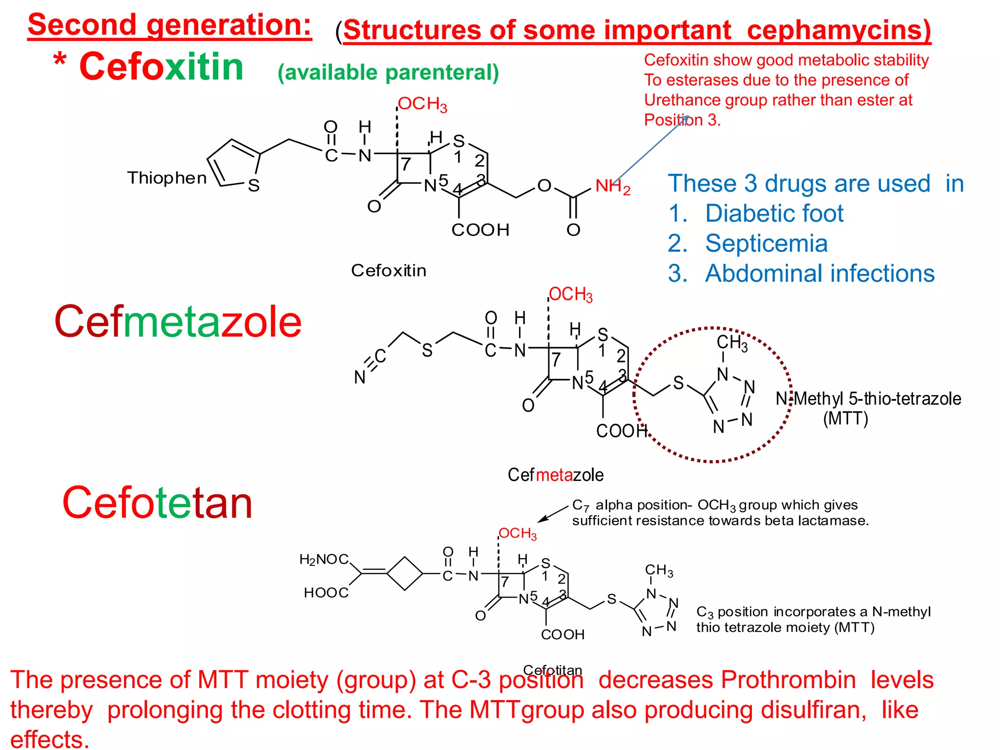 002. Cephalosporins for students 2023 Prof. P. Ravisankar.pdf
