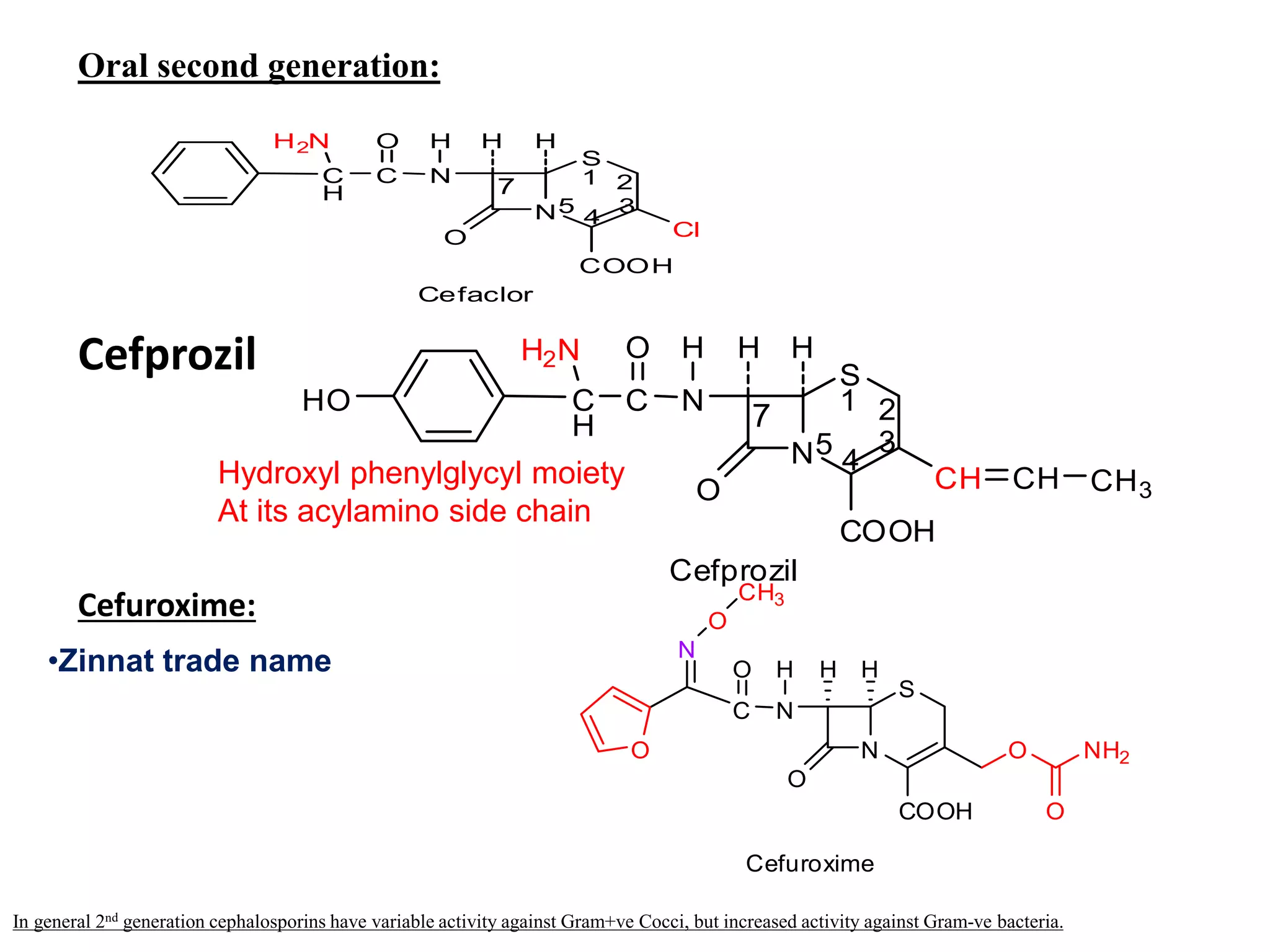 002. Cephalosporins for students 2023 Prof. P. Ravisankar.pdf