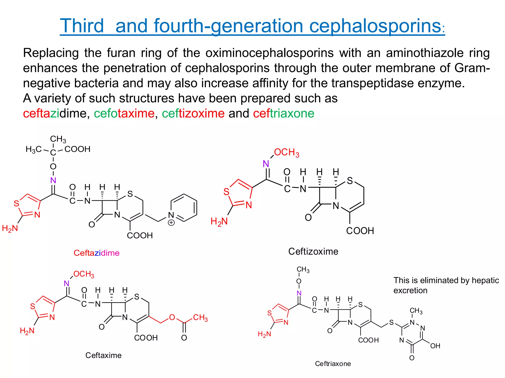 002. Cephalosporins for students 2023 Prof. P. Ravisankar.pdf