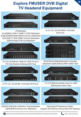 FBE700 IPTV Gateway Server for Hotel, Hospital, Cruise Ship & Multi ...