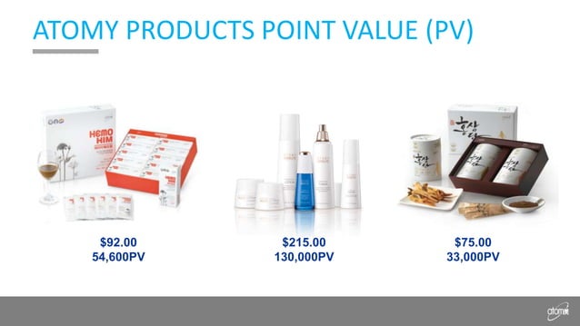 002 - Atomy Business Presentation | PPTX