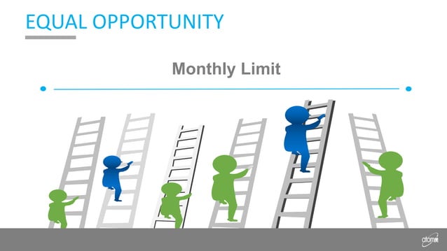 002 - Atomy Business Presentation | PPTX