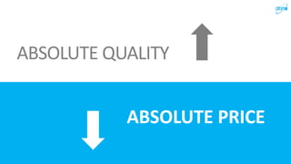 002 - Atomy Business Presentation | PPTX