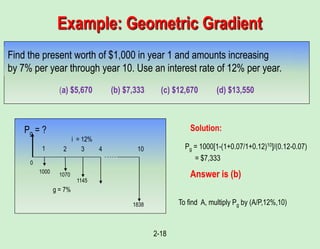 002- Factors_Effect_Time_Interest_Money.ppt