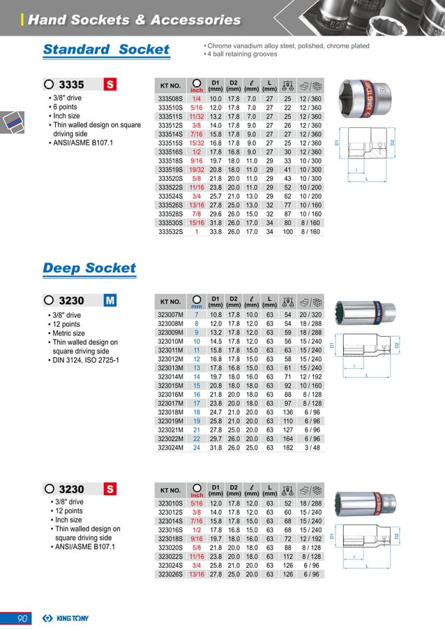 002 hand sockets & accessories | PDF