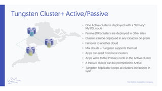 Training Slides: Introduction To Tungsten Solutions | PPT