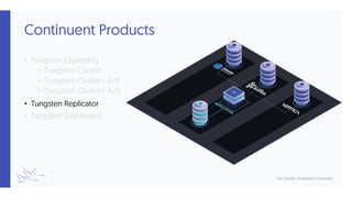 Training Slides: Introduction To Tungsten Solutions | PPT